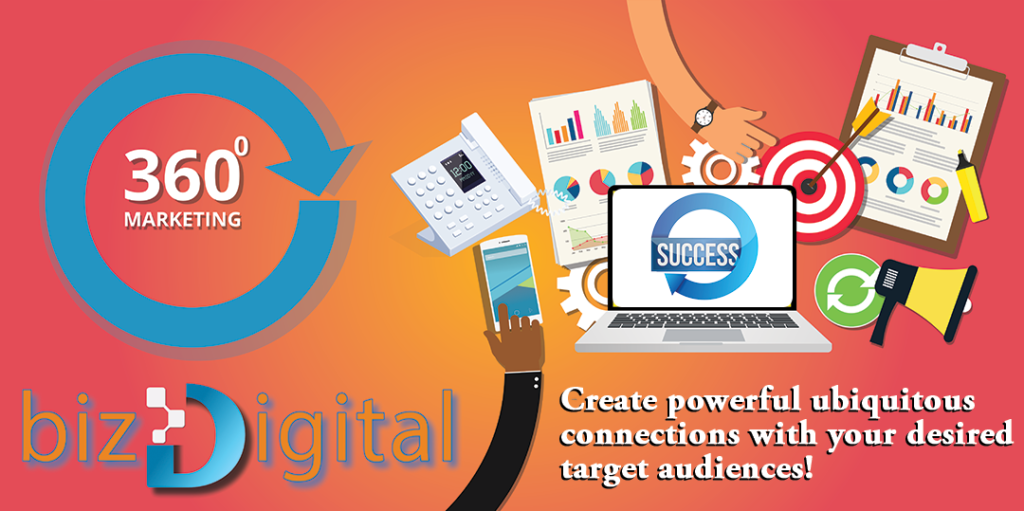 BizDigital - BizNetz, Inc - Cloud-based AI, Workflow Automation and ...